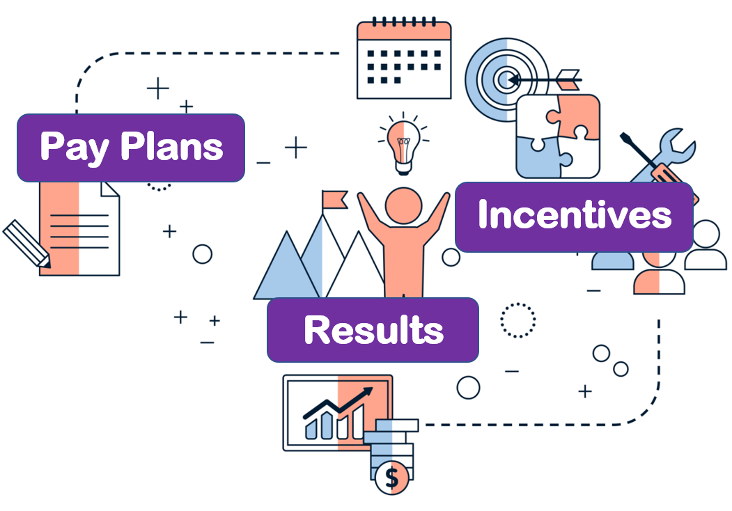 Crafting a Productive Dealership Management Pay Plan Strategy that Works