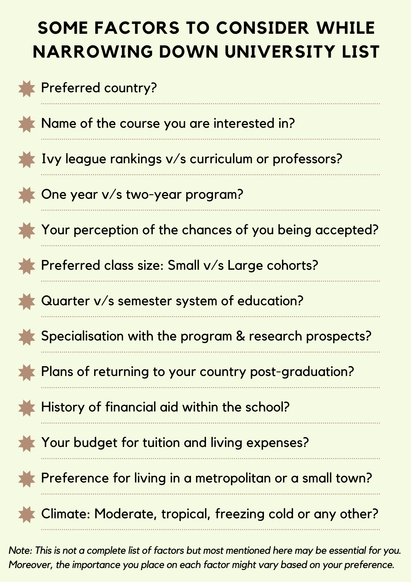 Finding Universities - by Ishan Gupta - Policy and We