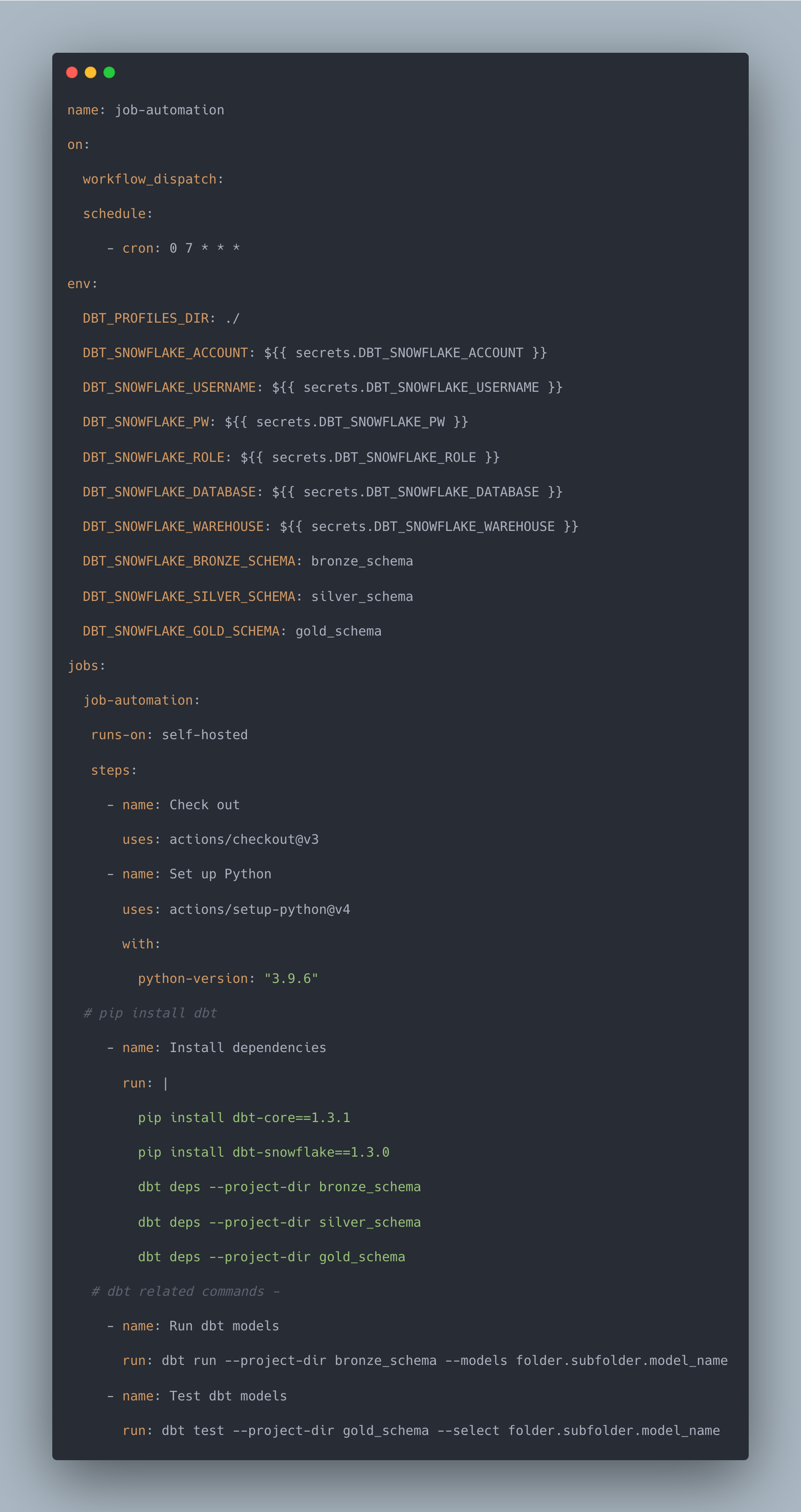 How to automate dbt with GitHub Actions