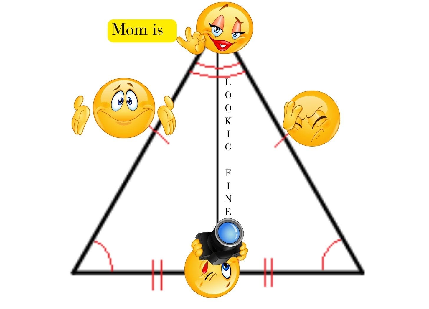 The Ultimate Guide to MILFs - by Bonnie RzM - Photogenic