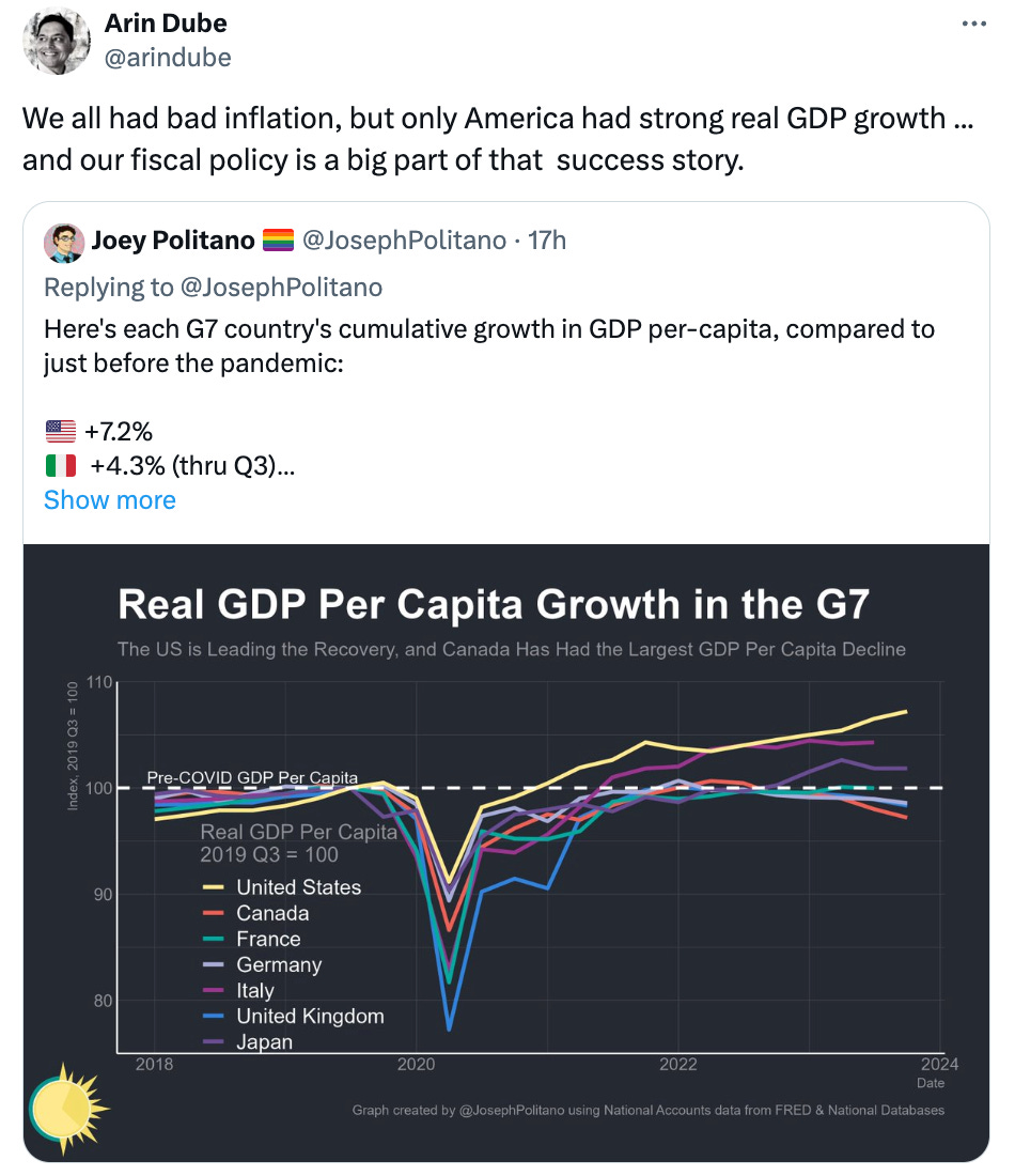 Hats Off to Big Fiscal and Big Immigration
