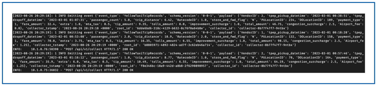The SwirlAI Data Engineering Project Master Template: The Collector ...