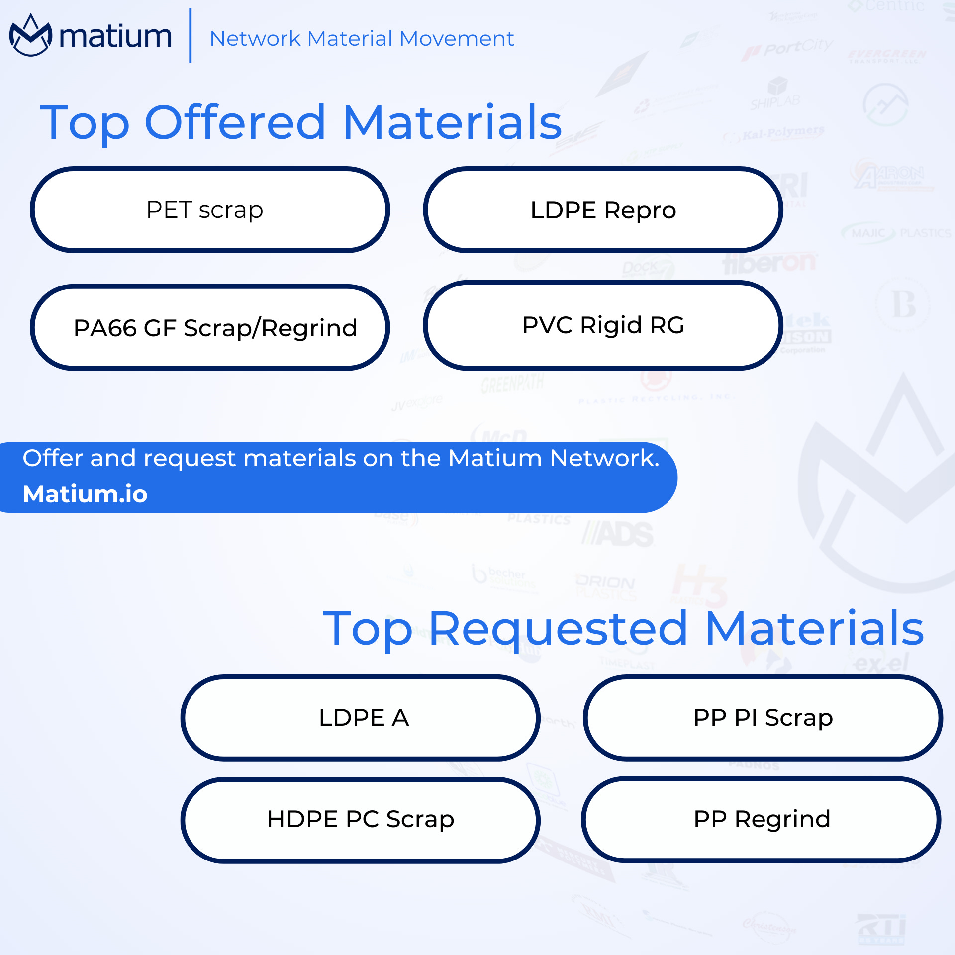 Matium Minute Vol. 11 - Baby Matium, Processing Release, and WASTECON