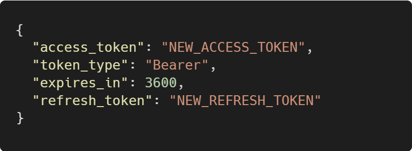 How does OAuth 2.0 work? - by Dr Milan Milanović