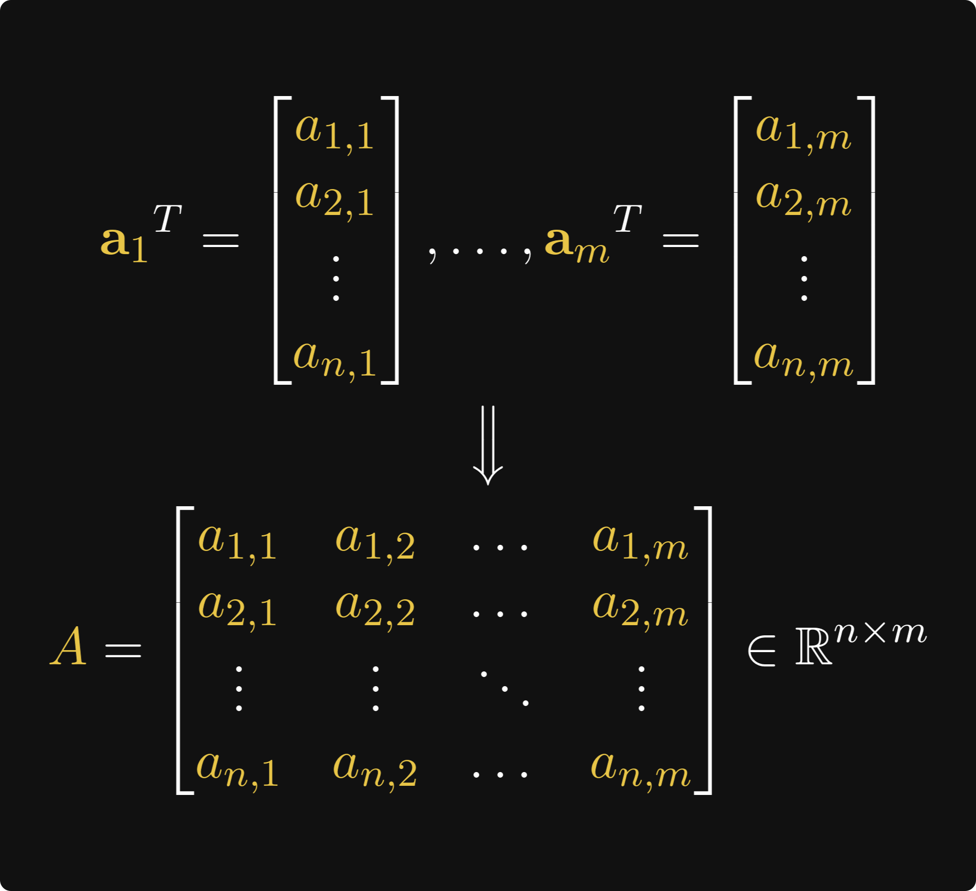 Vectorization in theory - by Tivadar Danka - The Palindrome
