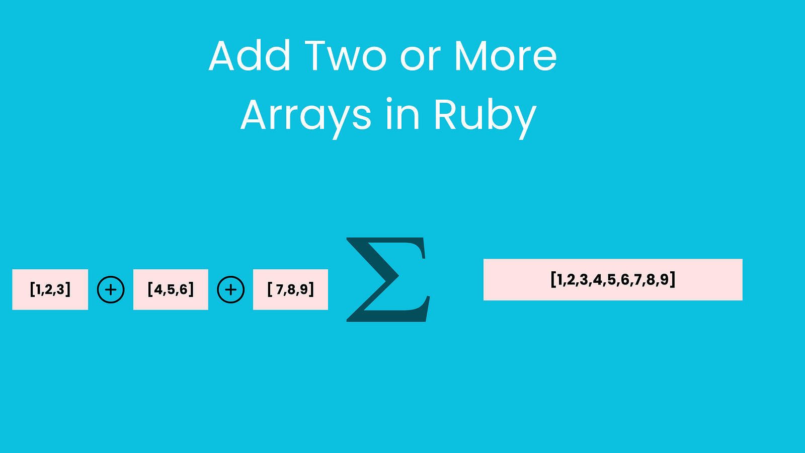 Ruby Nuggets: How to Add Two Arrays in Ruby