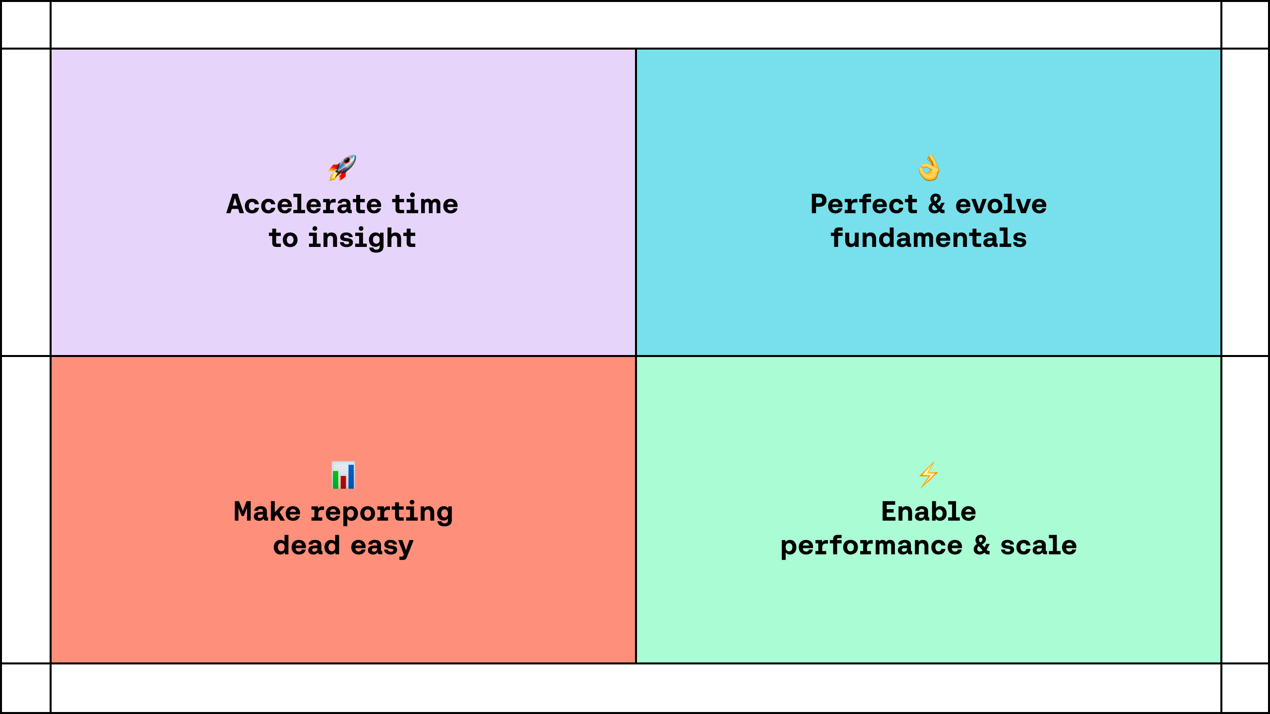 Equals in 2023 - by Bobby Pinero - Wrap Text by Equals