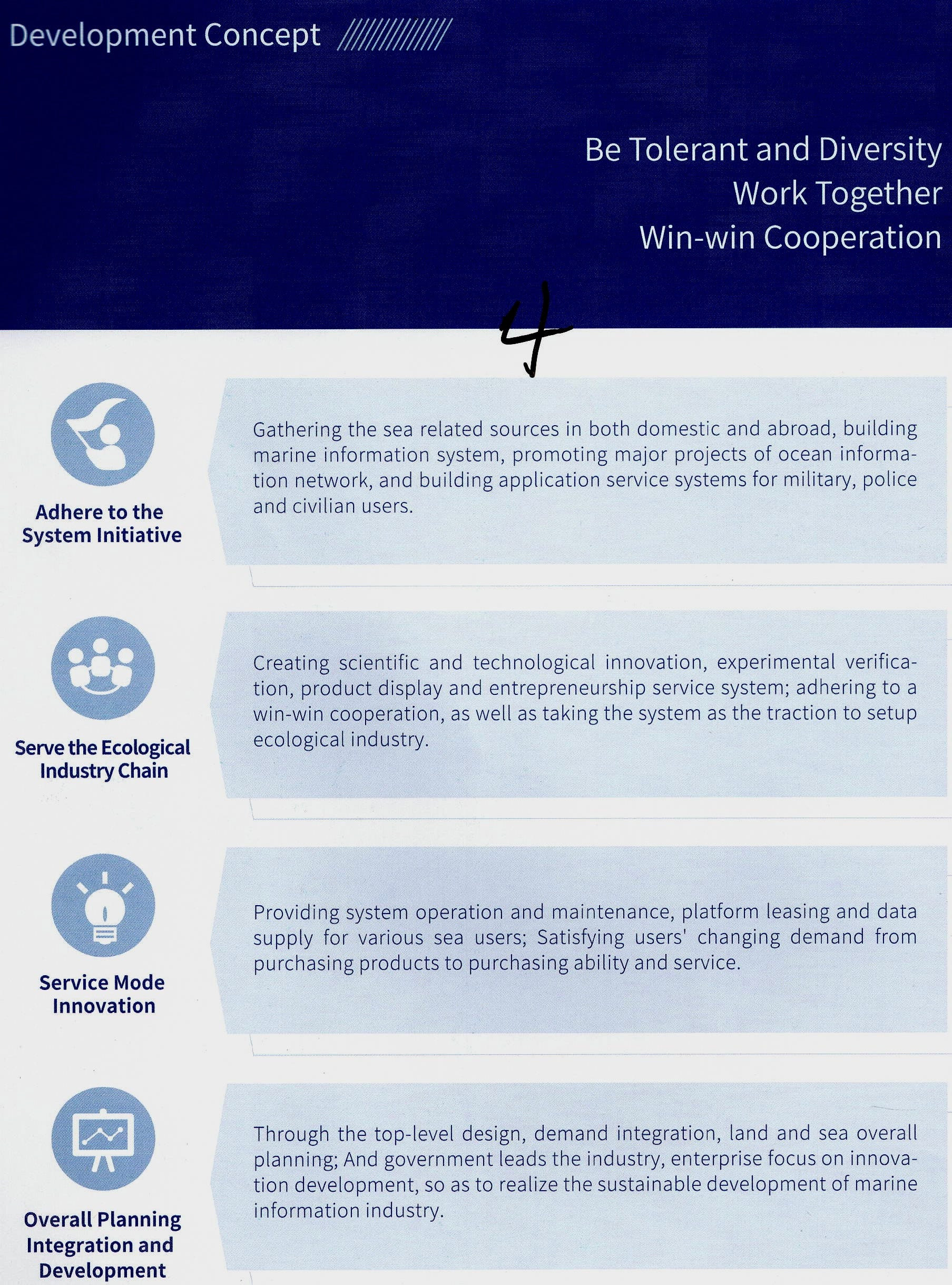 CETC Ocean - by Wendell Minnick