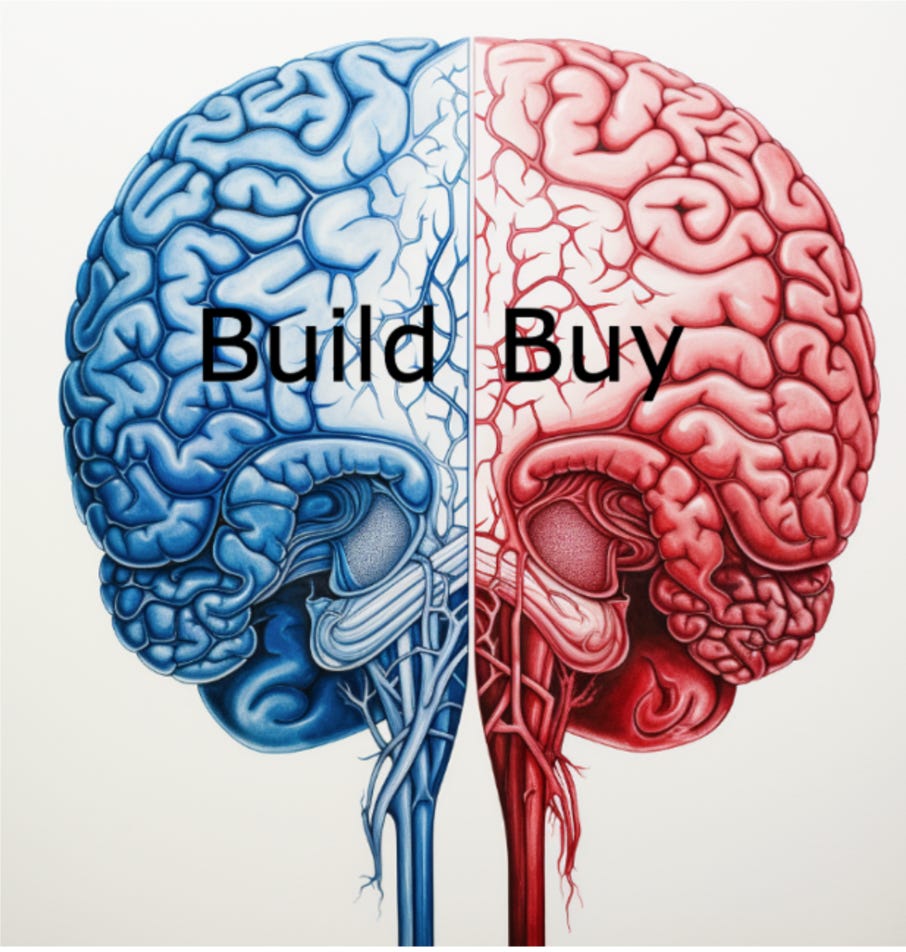 Question #5. Should We Build or Buy for Our GenAI/LLMs Projects?