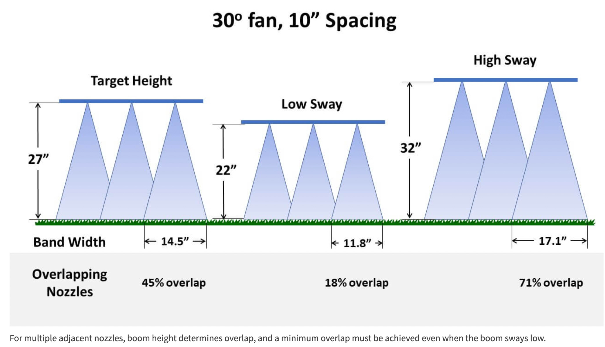 Integration of Engineering, Software and Artificial Intelligence in ...