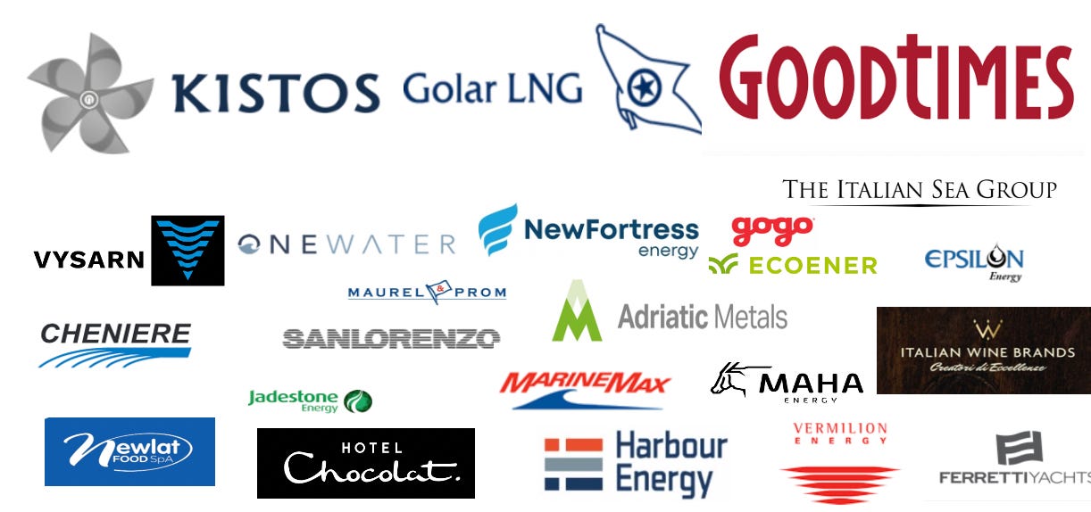 MORAM - Monthly update + Golar LNG & Kistos results analysis + $GTIM ...