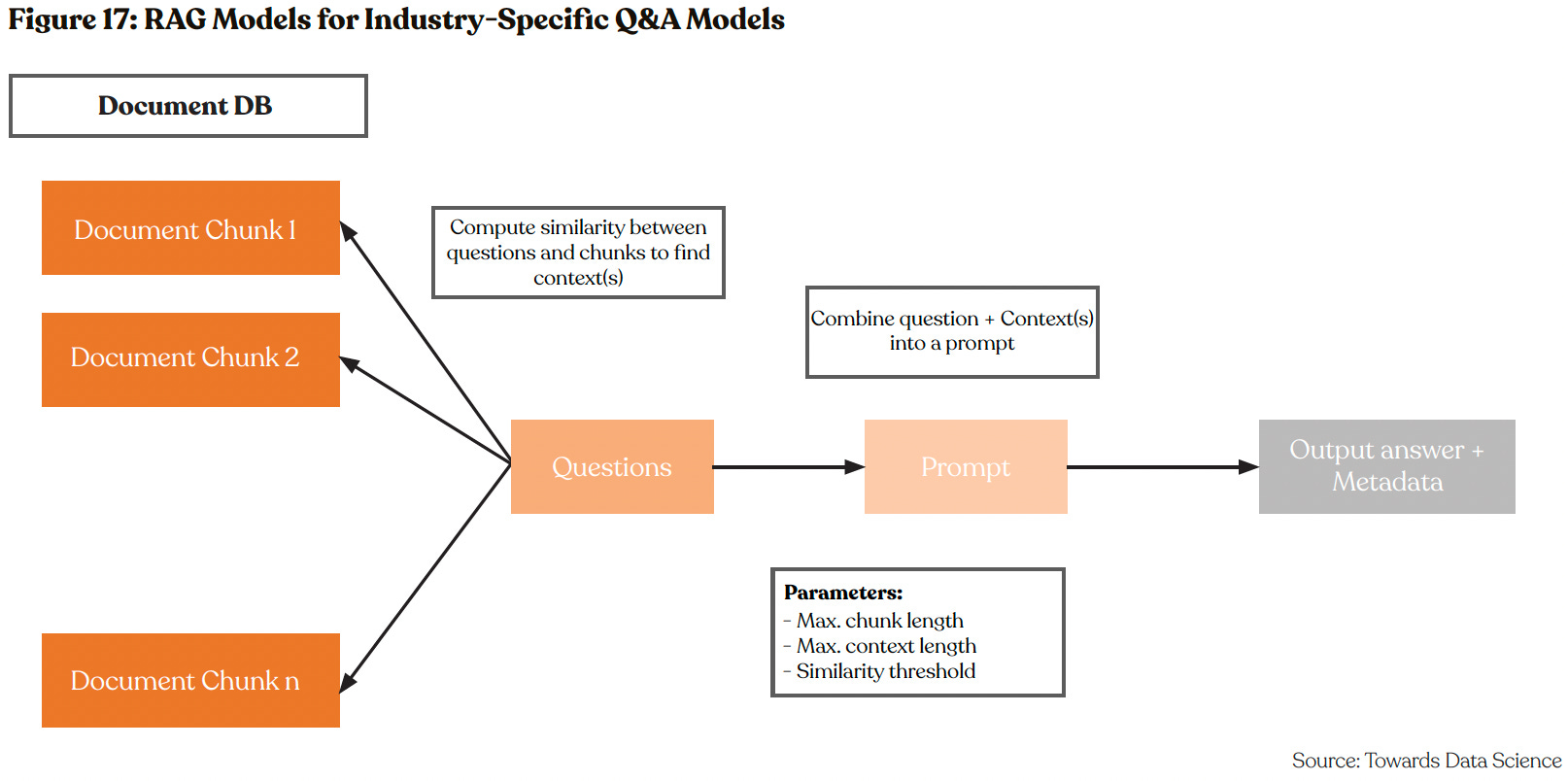 Manhattan Venture Partners | Tomorrow’s IPOs Today™