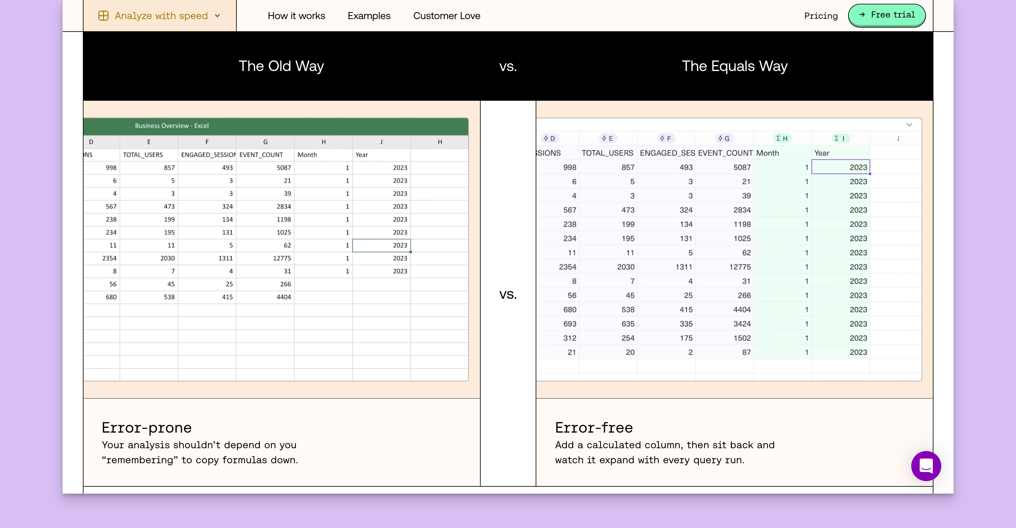 So, you have a homepage. What's next? - by Matt Hodges
