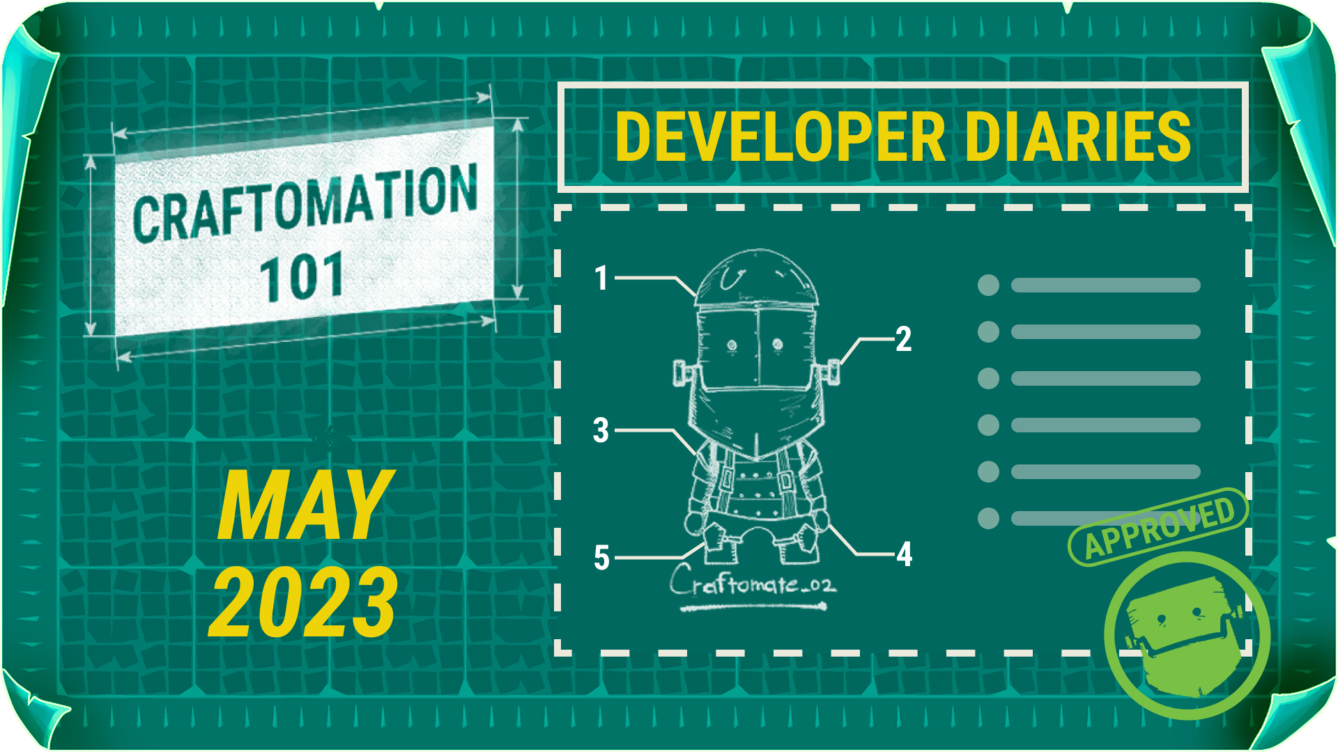 Craftomation Dev Diaries, May 2023: It's Organic!