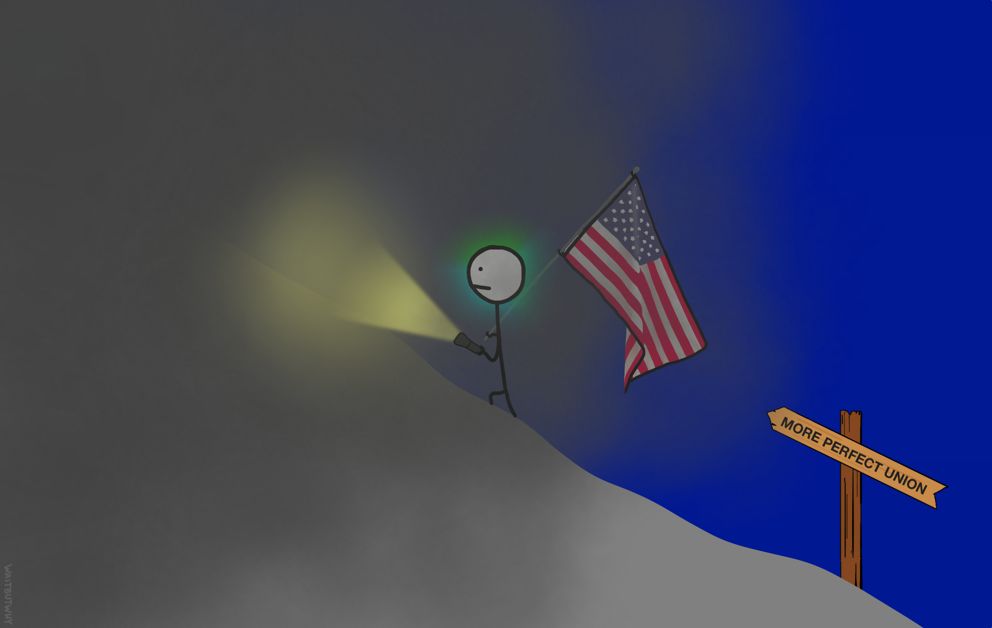 An Illustrated Guide to Self-Censorship