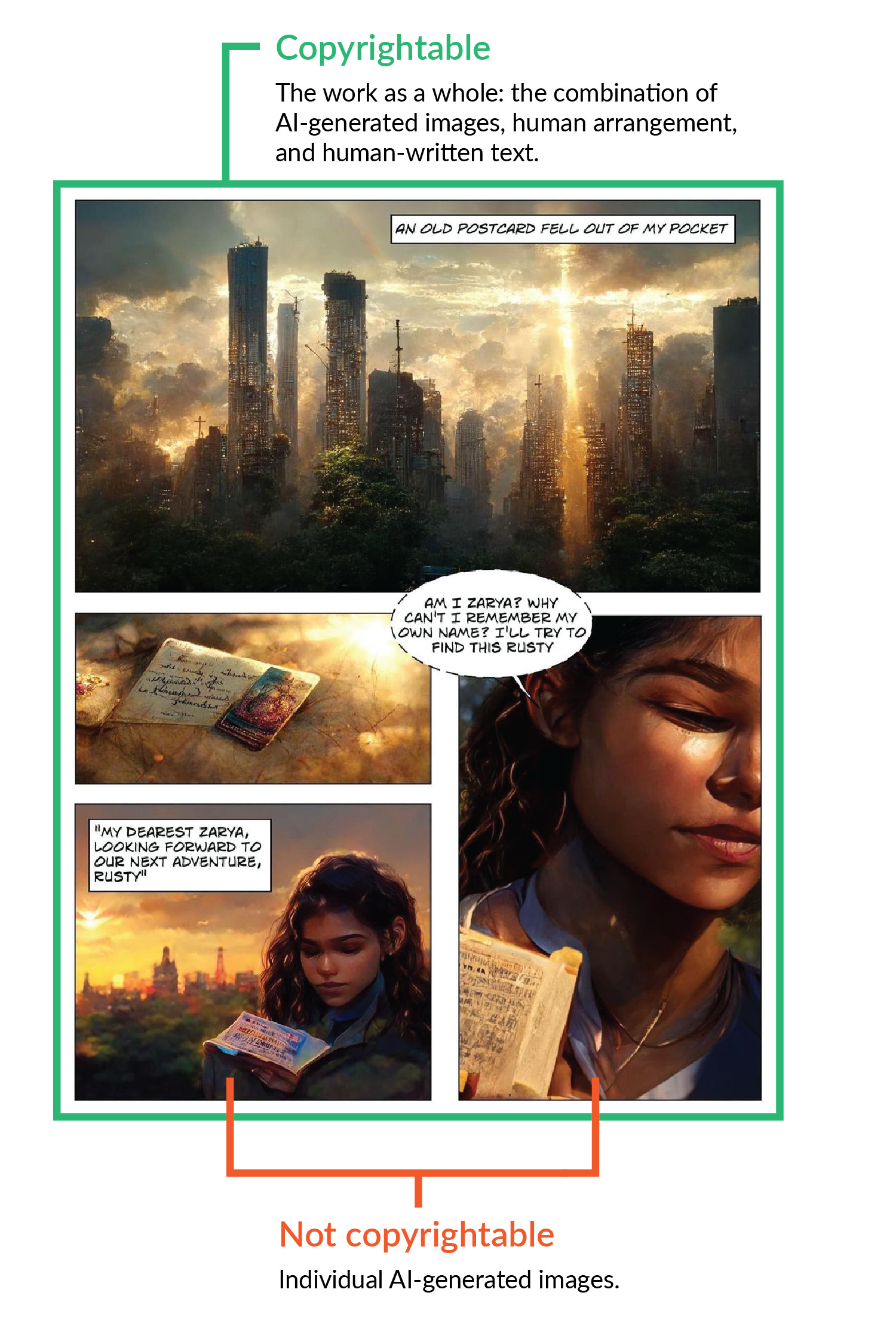 Why AI-generated art can't be copyrighted