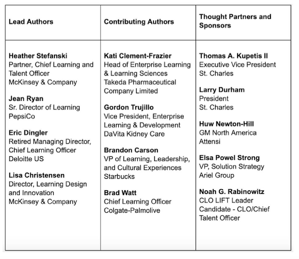 CLO LIFT: The Skills Accelerator