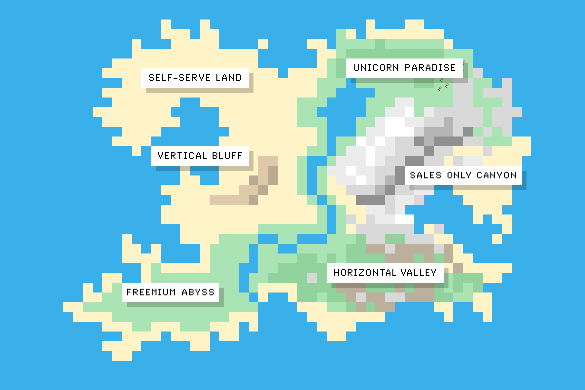 Navigating your Idea Map - by Ben McRedmond
