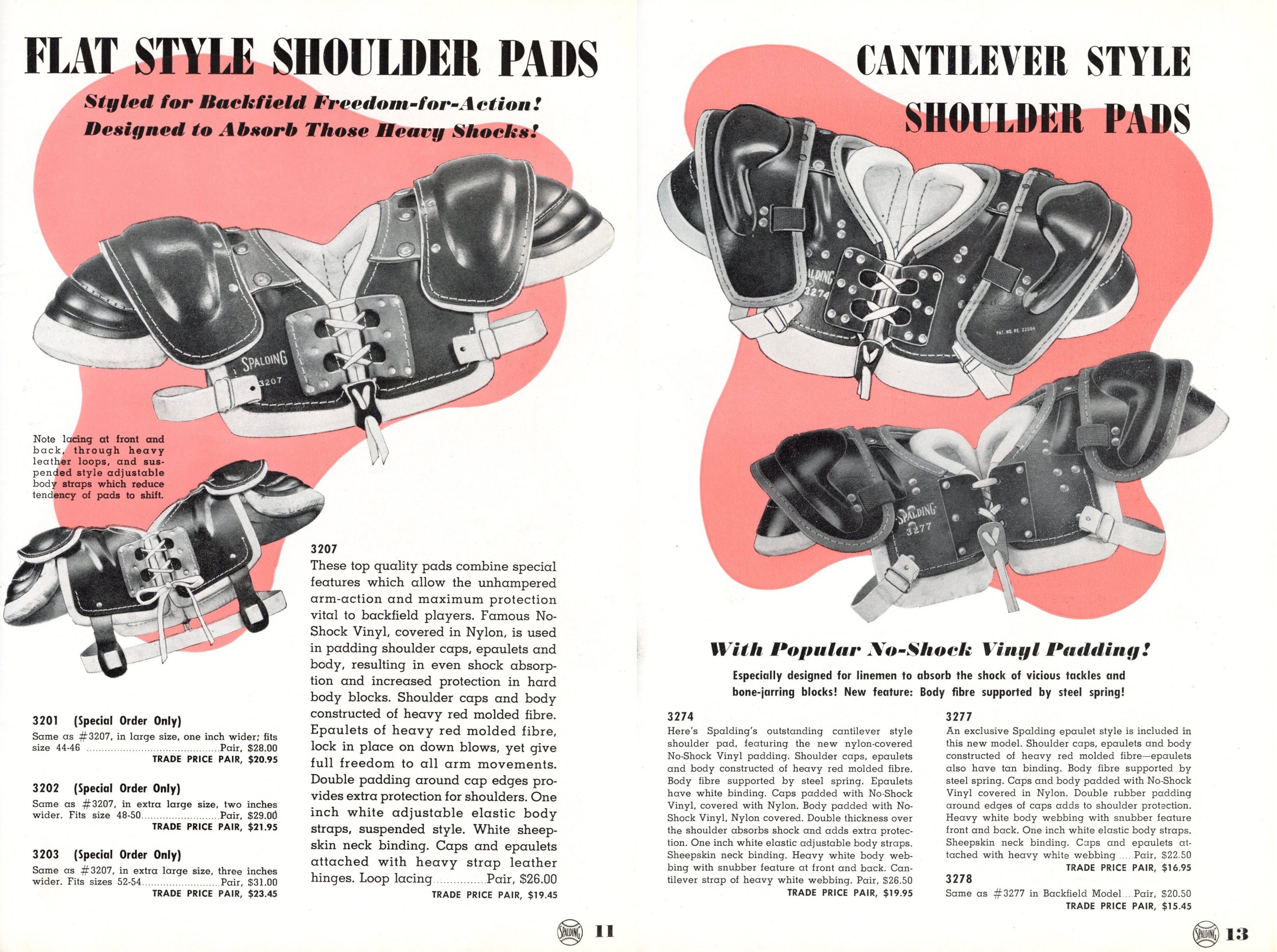 Terminology... Popping Shoulder Pads