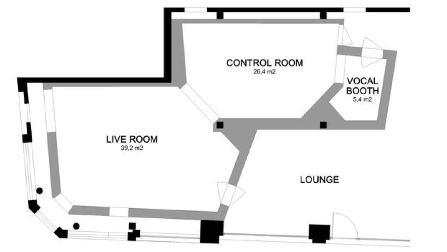 The Different types of Music Studios - Week #3