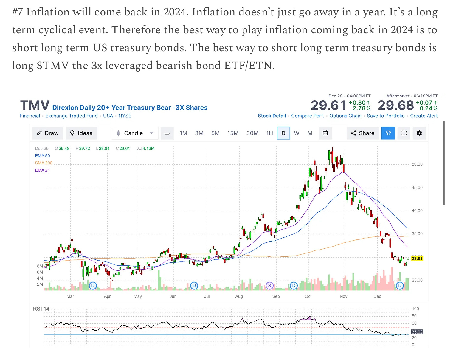 Please Read, Important Issue! More Analysis Of My 2024 Predictions and ...