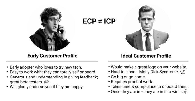 5 GTM Principles You Should Know as a PM