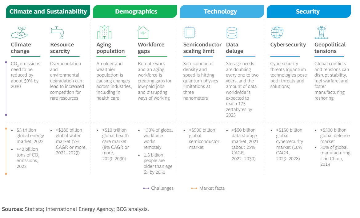 Announcing our investment into Silicon Roundabout Ventures