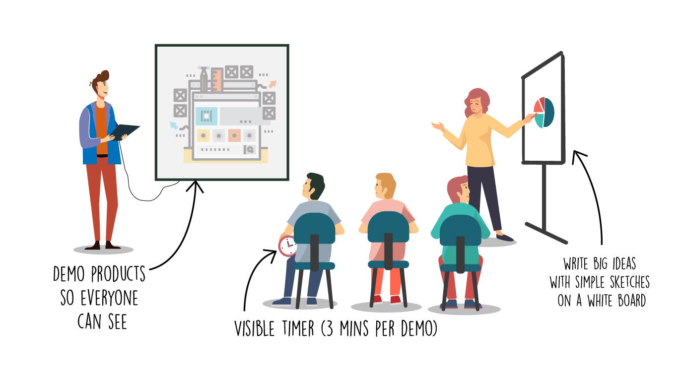 Best workshop exercises we know VI