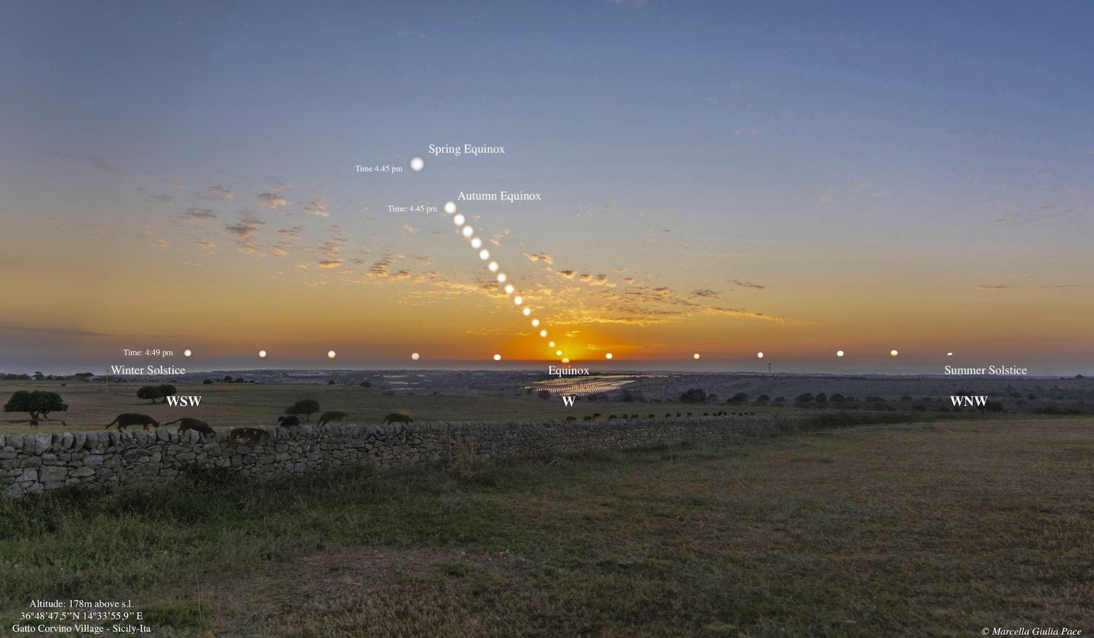 Solstice Sunrises & Sunsets - by Devayani - Geosophy