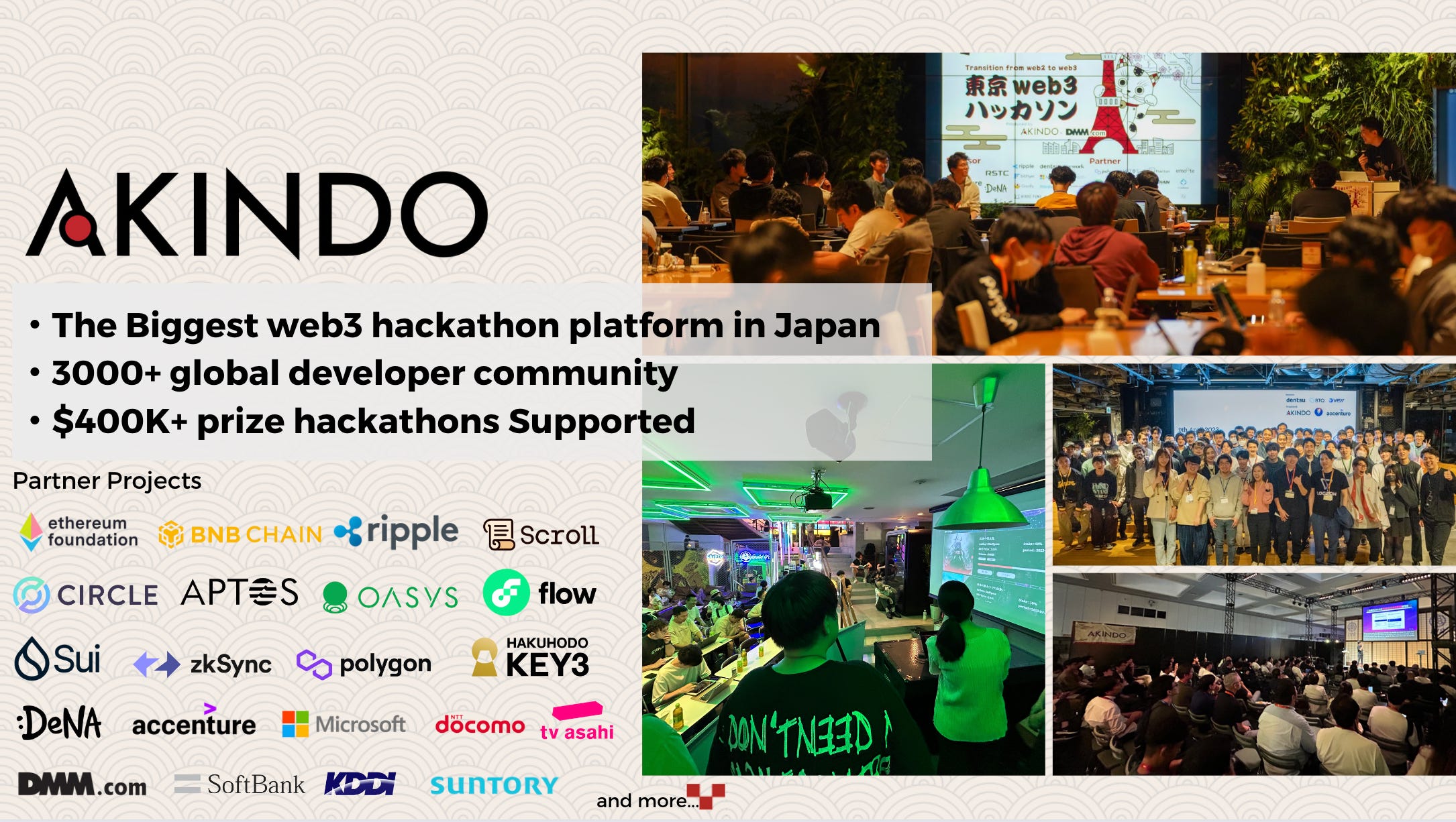 What is WaveHack? Grant Distribution Protocol to Grow App Ecosystems for Infra Projects