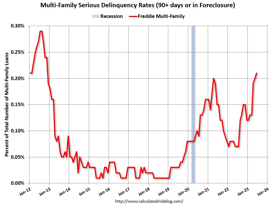 Typoglycemia - by Moses Sternstein - Random Walk
