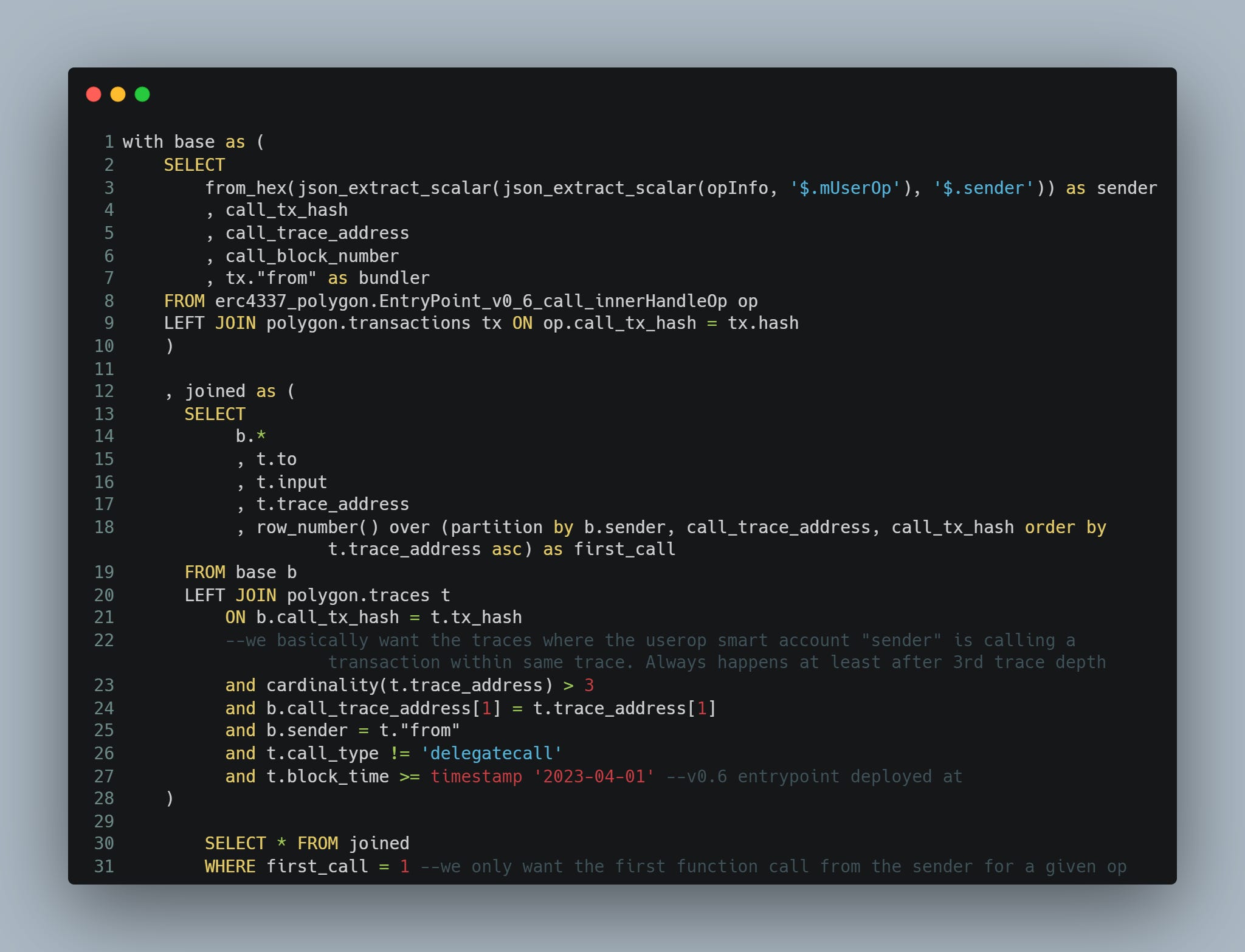 Web3 Sql Weekly 8 Analyzing Account Abstraction Erc4337