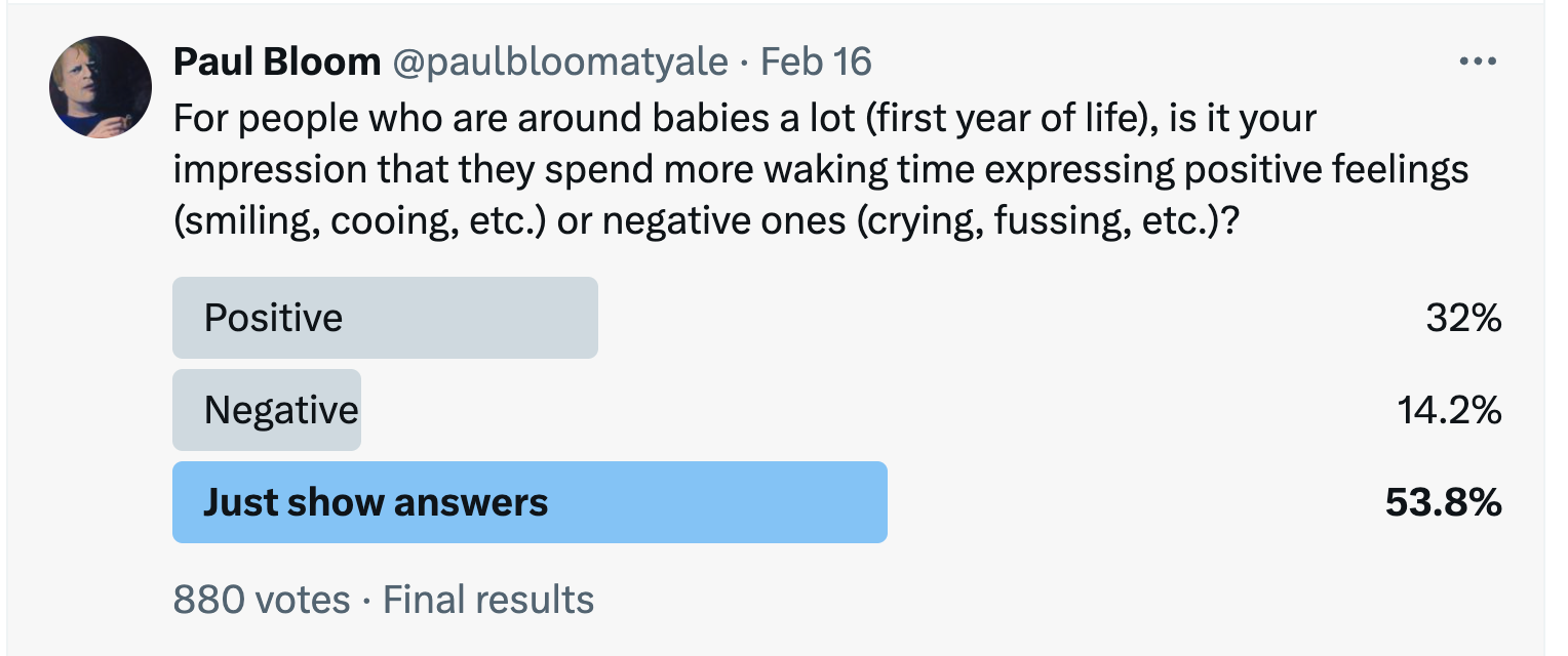 Wretched Children - by Paul Bloom - Small Potatoes