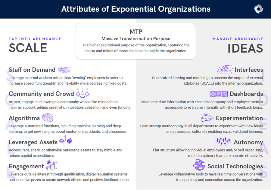 #PDF EXO Canvas & EXO Sprint