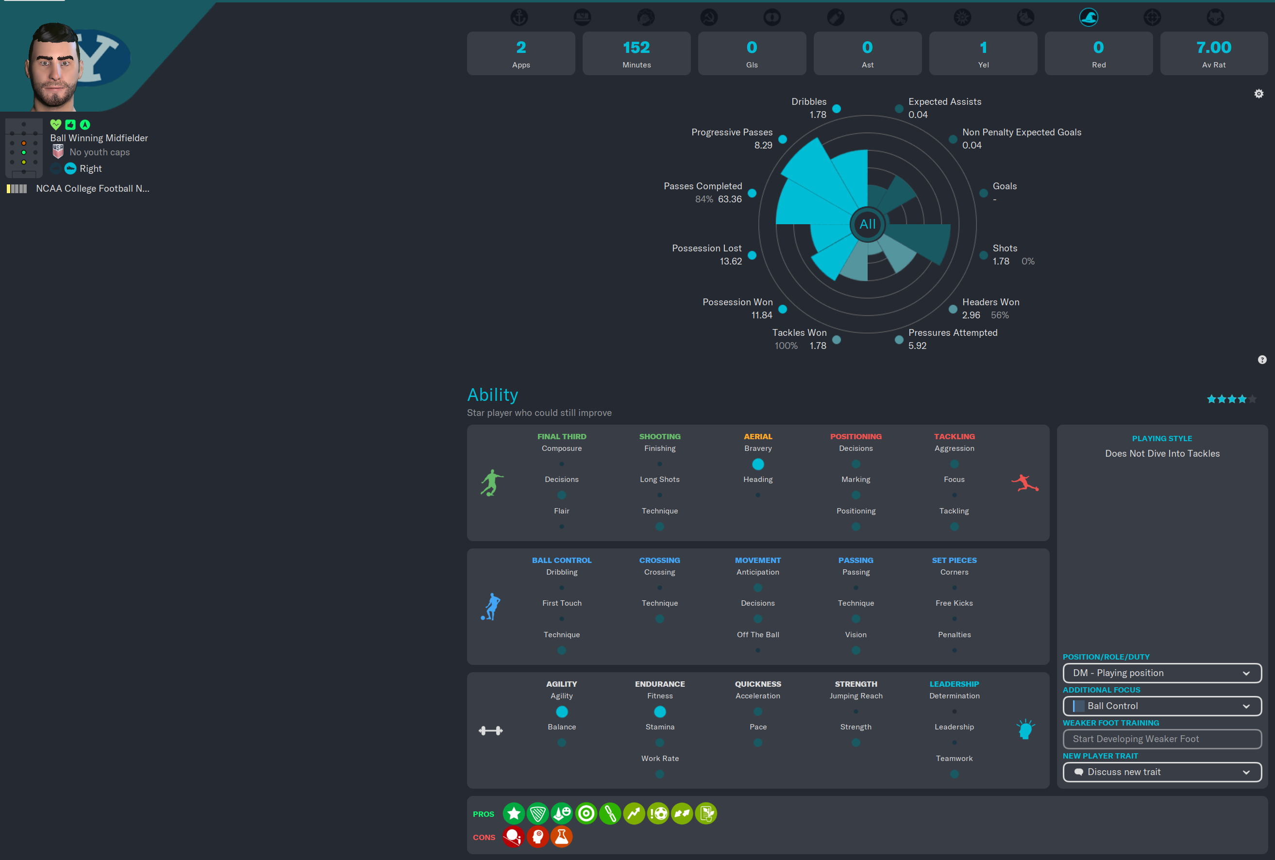 Battle Inside The Coliseum - by Daniel Evensen