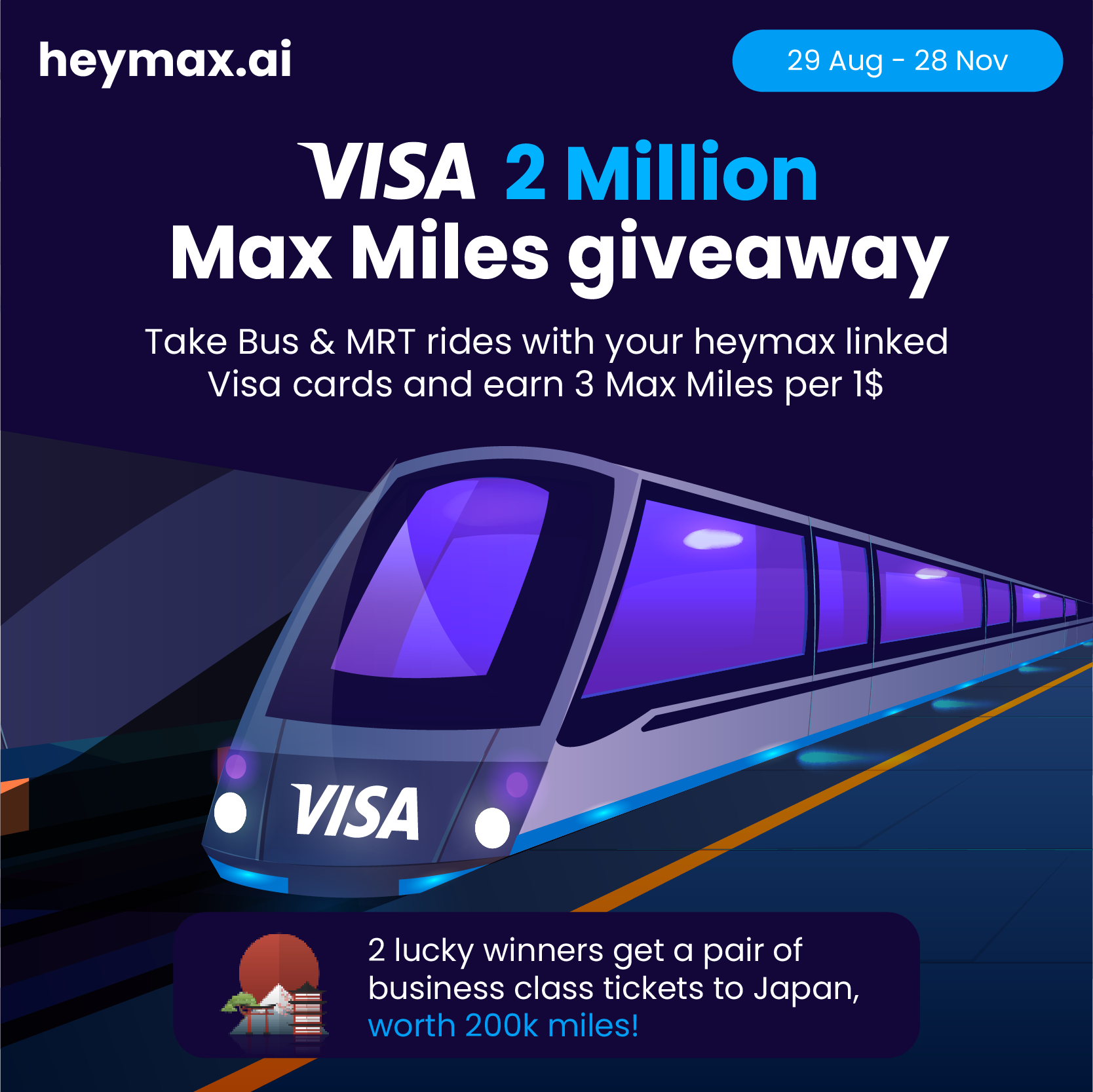 HeyMax and Visa Launch Campaign to Give Away 2 Million Miles to ...