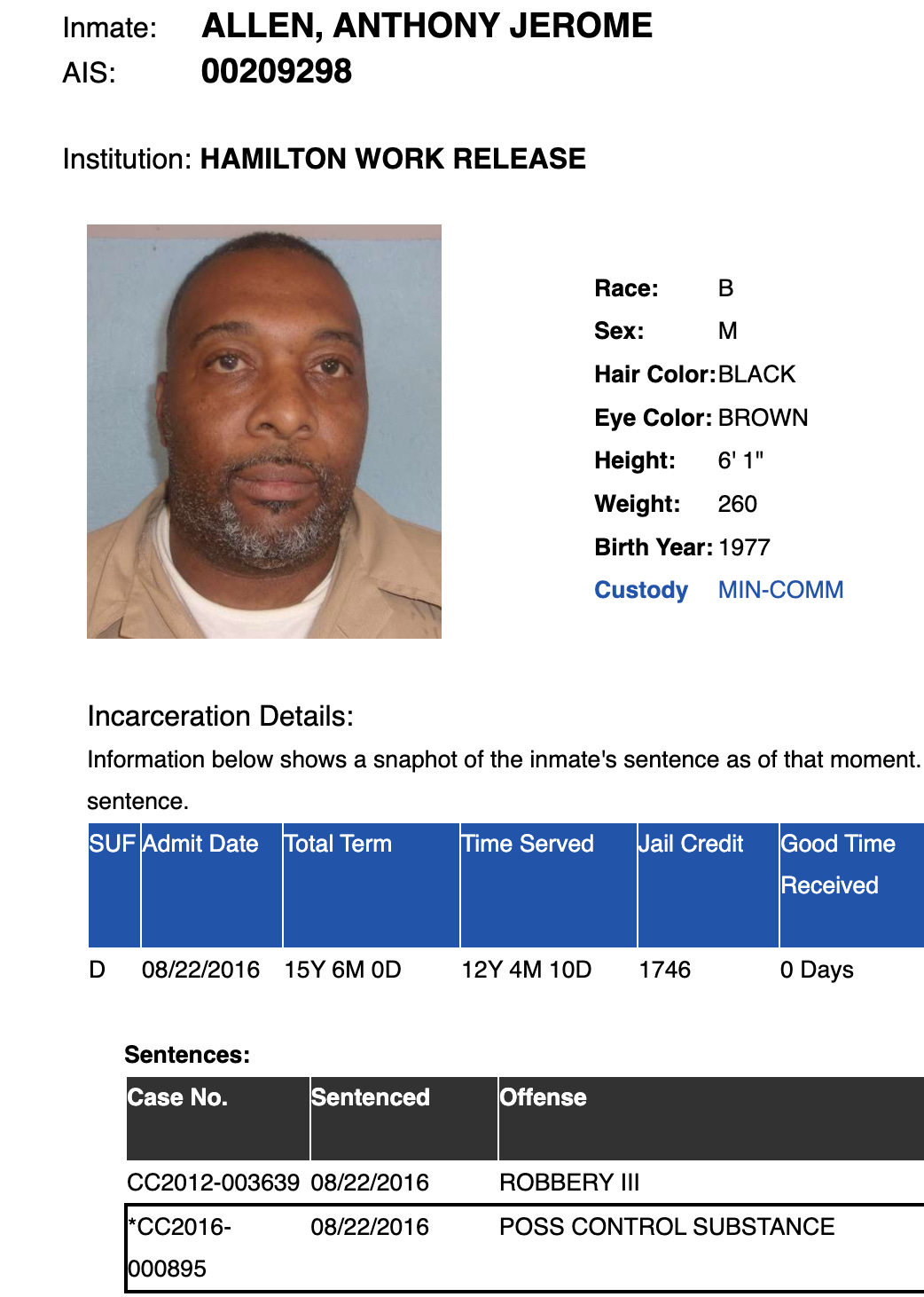 Jobless in prison work release - by Beth Shelburne