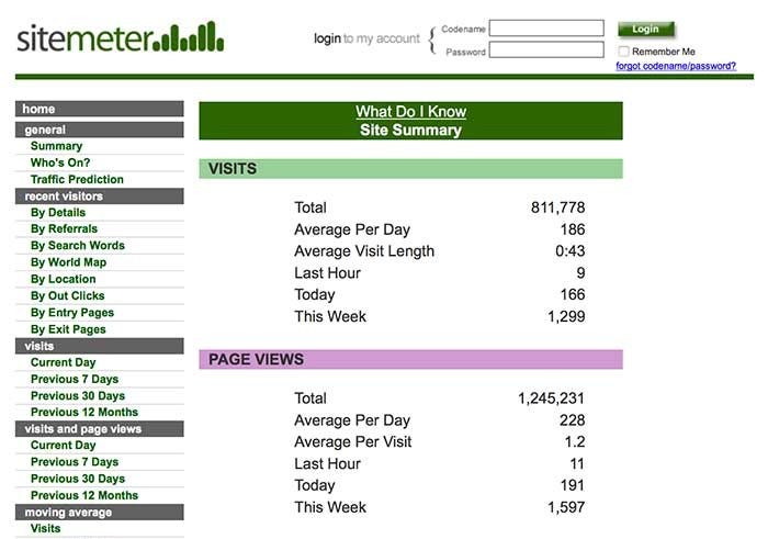 Volume 4, Issue 86: Employee of the Month