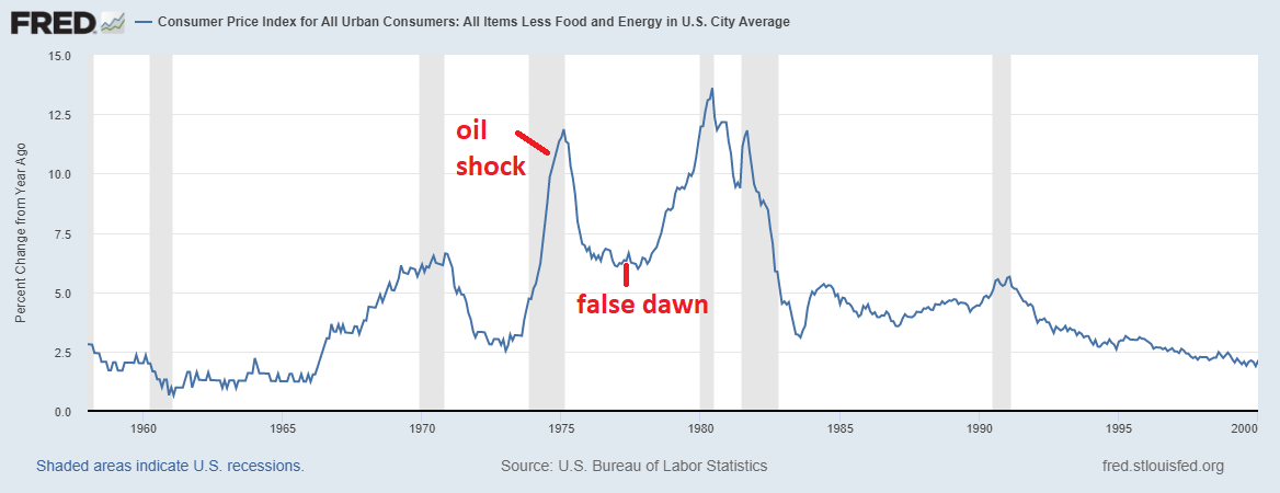 What's your plan for 5 years of 5% interest rates?