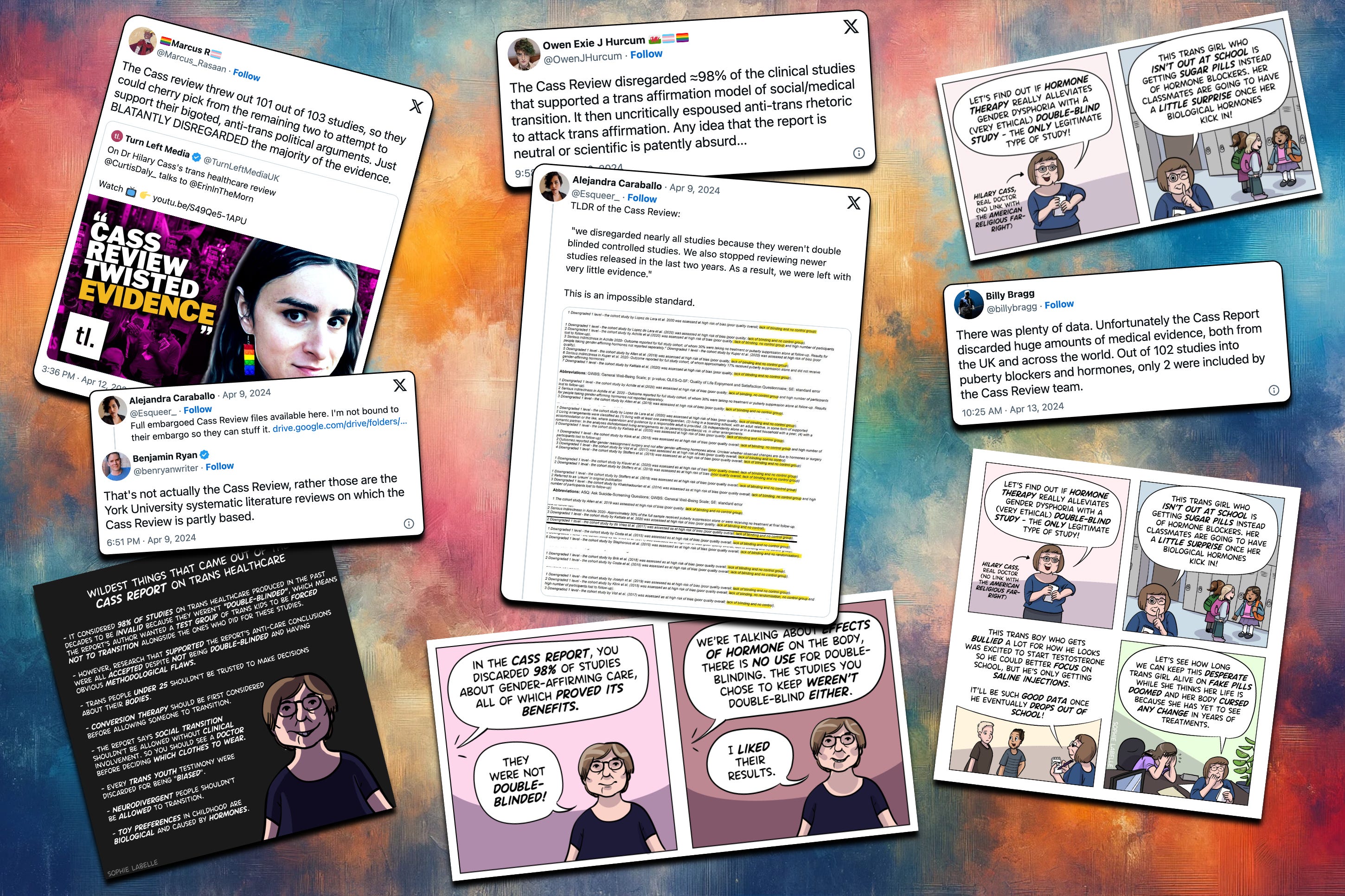 Fact Checking Critics of the Cass Review - by Benjamin Ryan