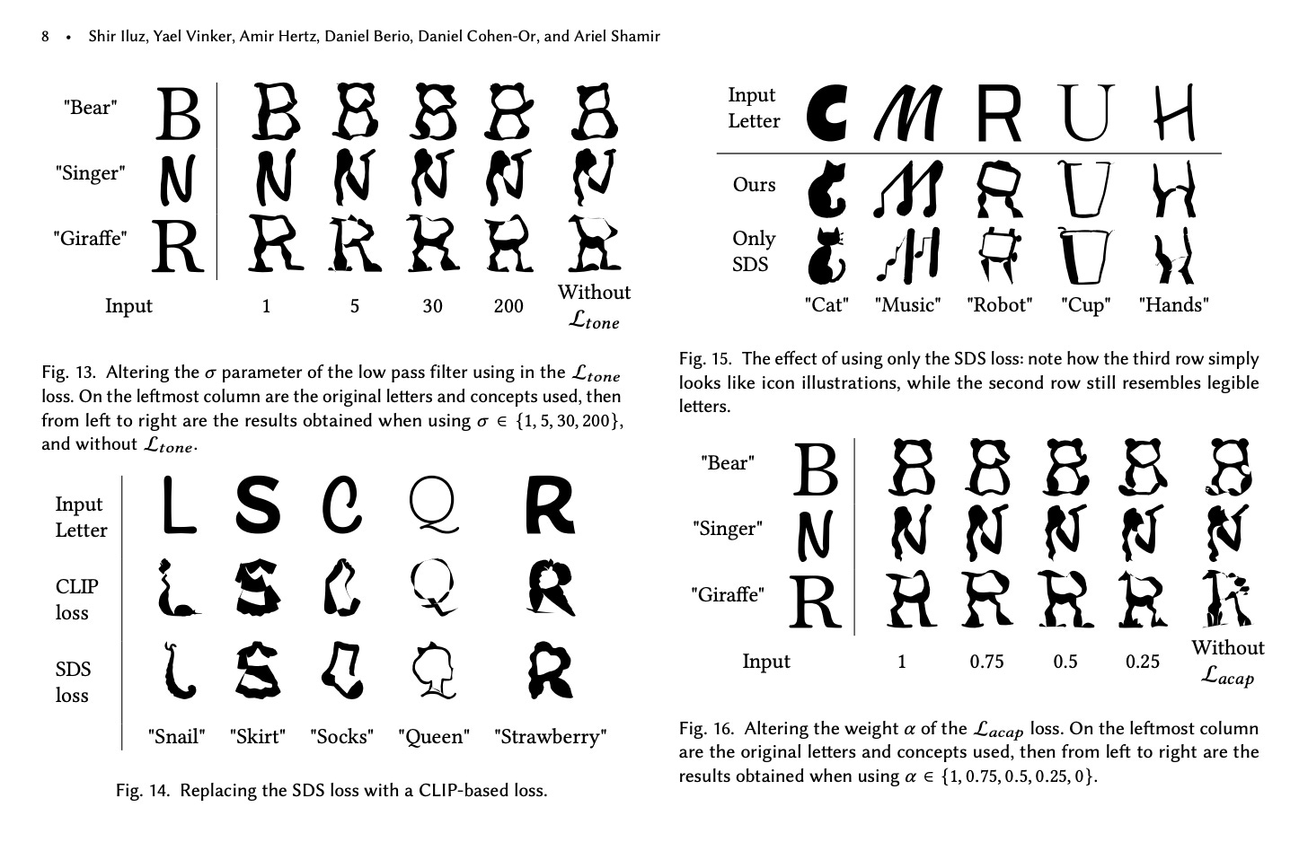 Generative Ai Llms For Data Visualization A Review Of Tools And