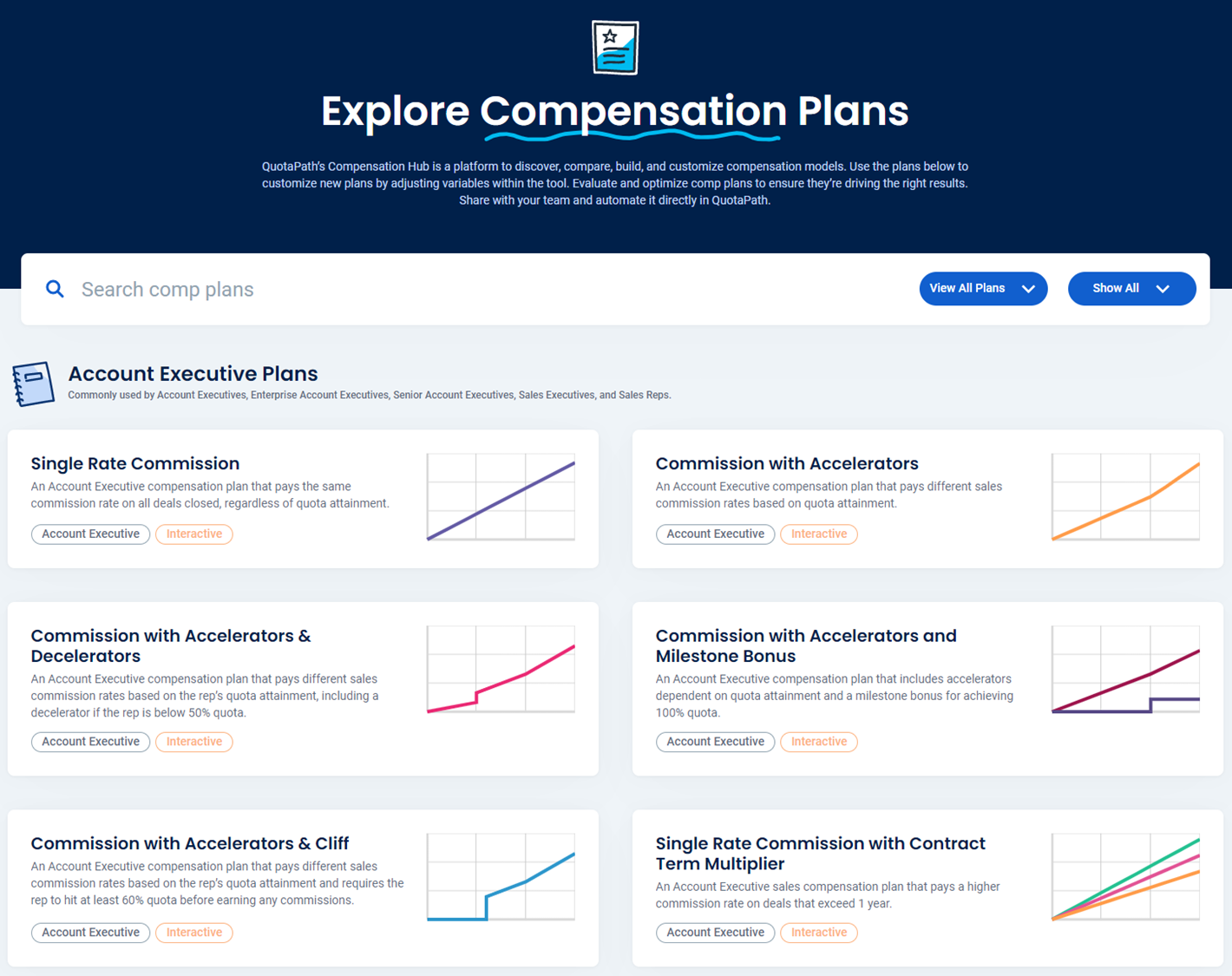 Your guide to PLG for complex products