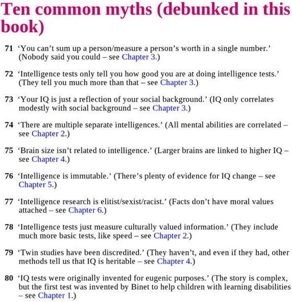 12 Things Everyone Should Know About IQ
