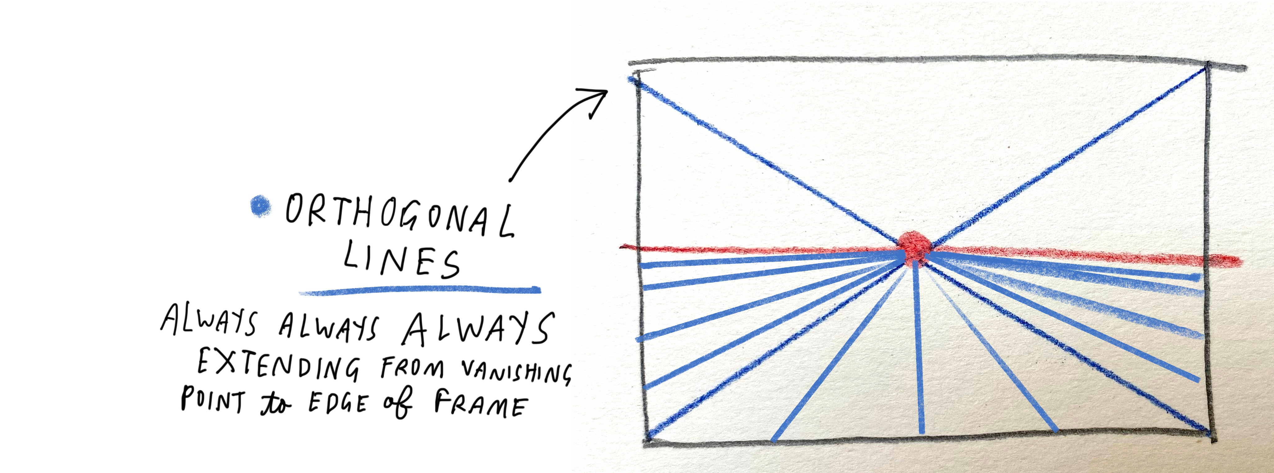 This Simple Perspective Will Change Your Life