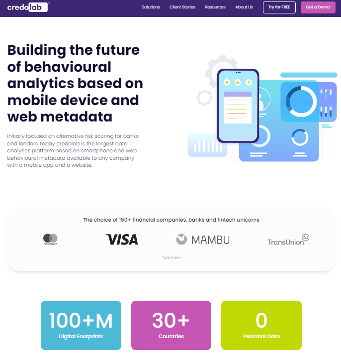Podcast: Integrating smartphone behavioural data to manage credit risk ...