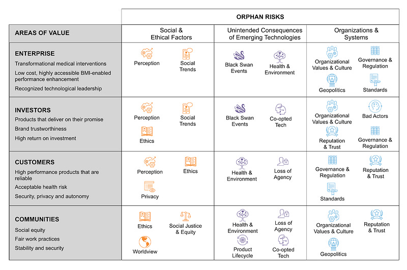 The Many Ways Elon Musk’s Neuralink Could Go Wrong