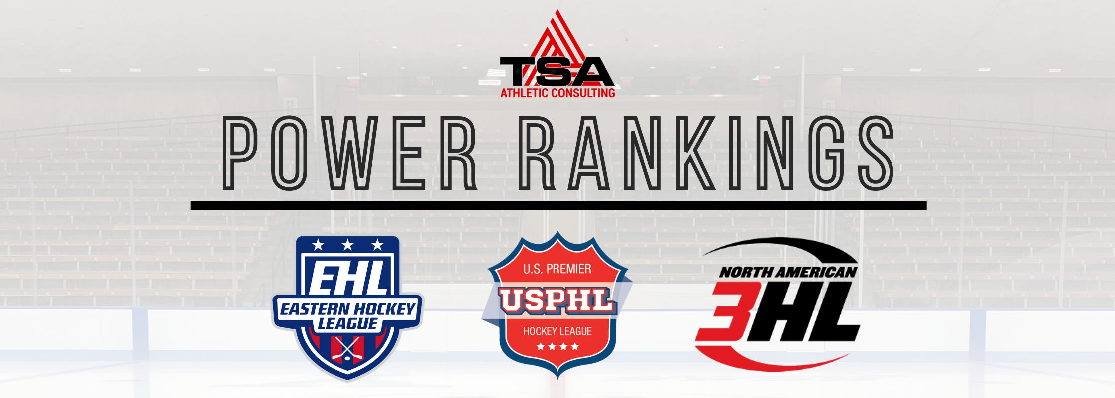 Tier III Power Rankings #4 - TSA Scouting Journal