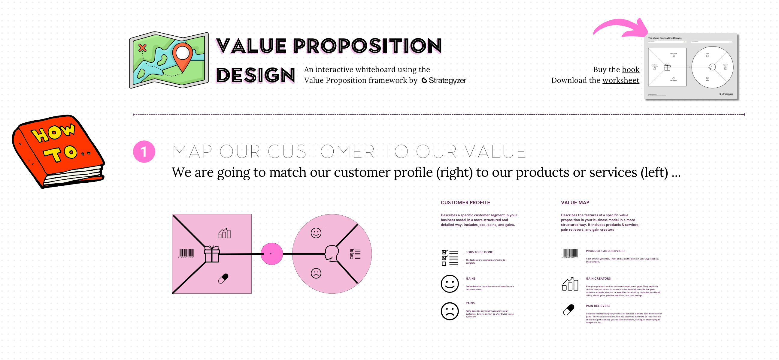 Value Proposition Images