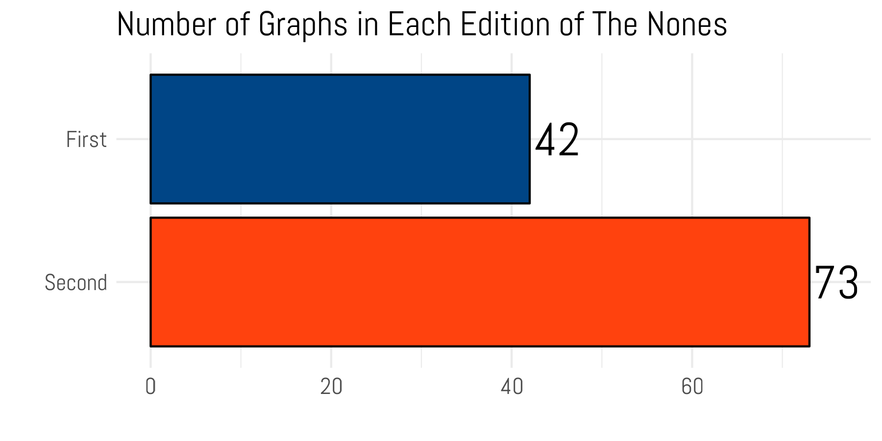 I've Got a New Book Releasing Soon - by Ryan Burge