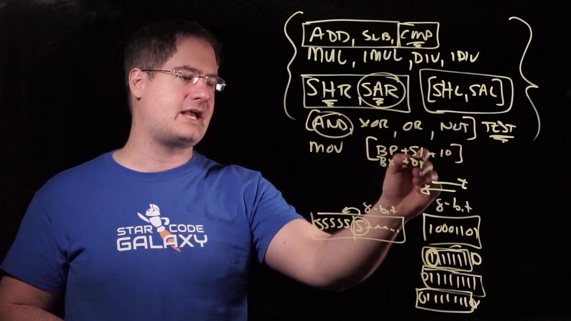 Other Common Instructions - by Casey Muratori